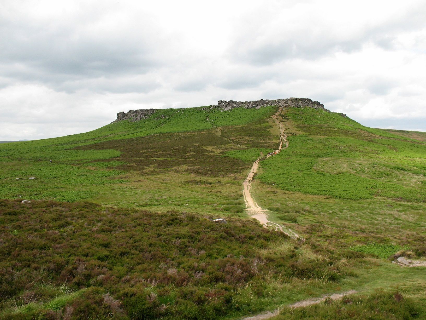Padley Gorge and Higger Tor - Ramblers