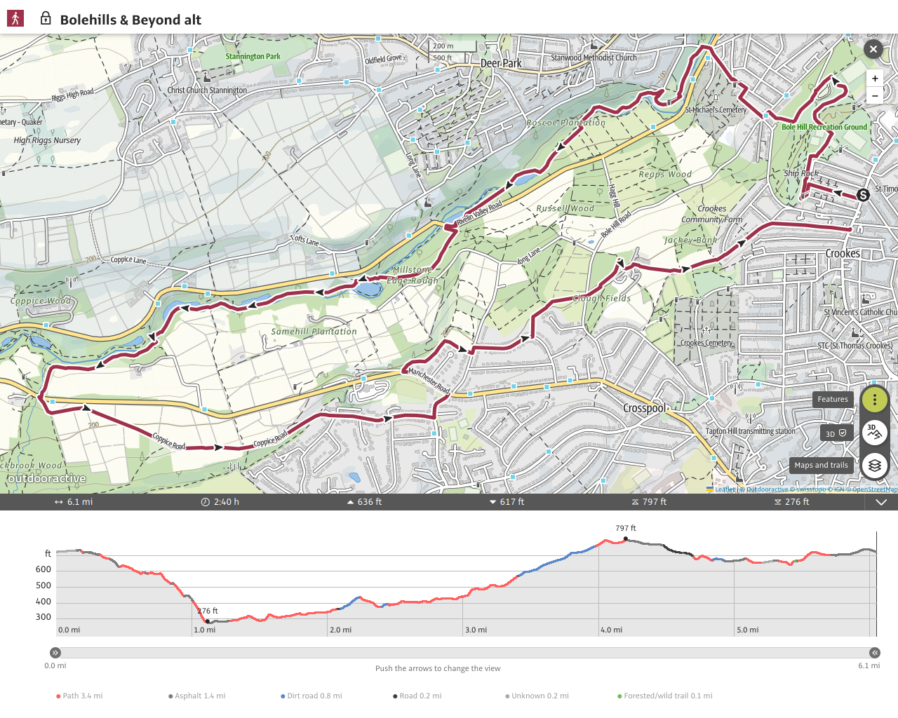Bolehills and Beyond and Back - Ramblers