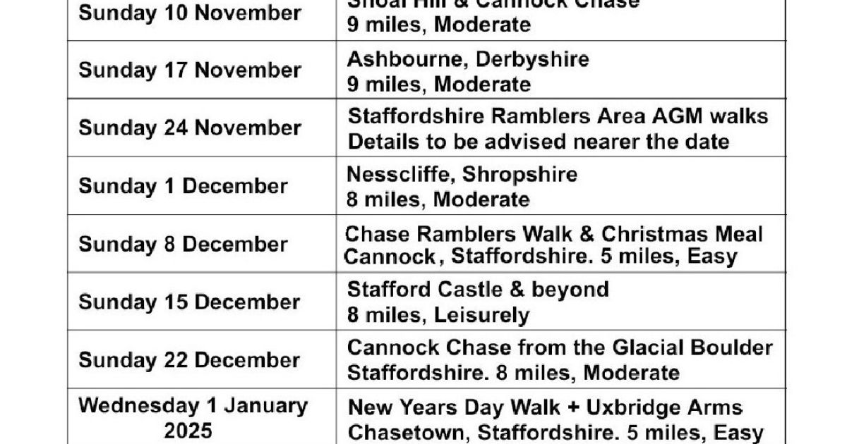 Walk Programme Q4 2024 + What to expect on your first walk etc. (View ...