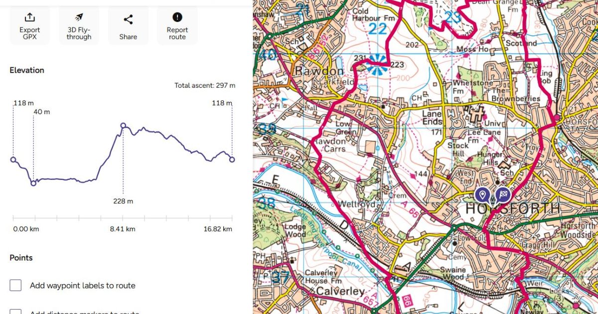 Horsforth - Ramblers