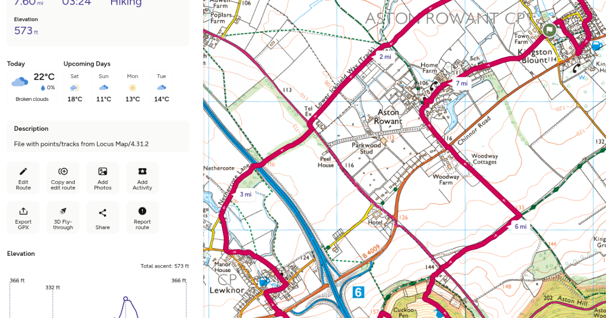 Lewknor. Early Risers walk. Aston Rowant nature reserve and cafe stop ...