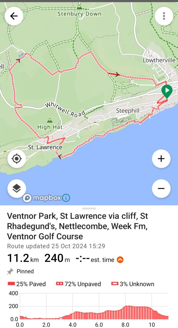 Circular Walk from Ventnor - Cliff top and Downs - Ramblers
